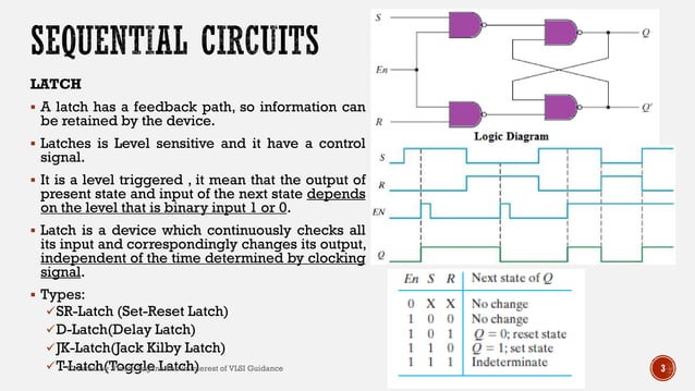 Sequential circuits in Digital Electronics | PDF | Programming Languages | Computing