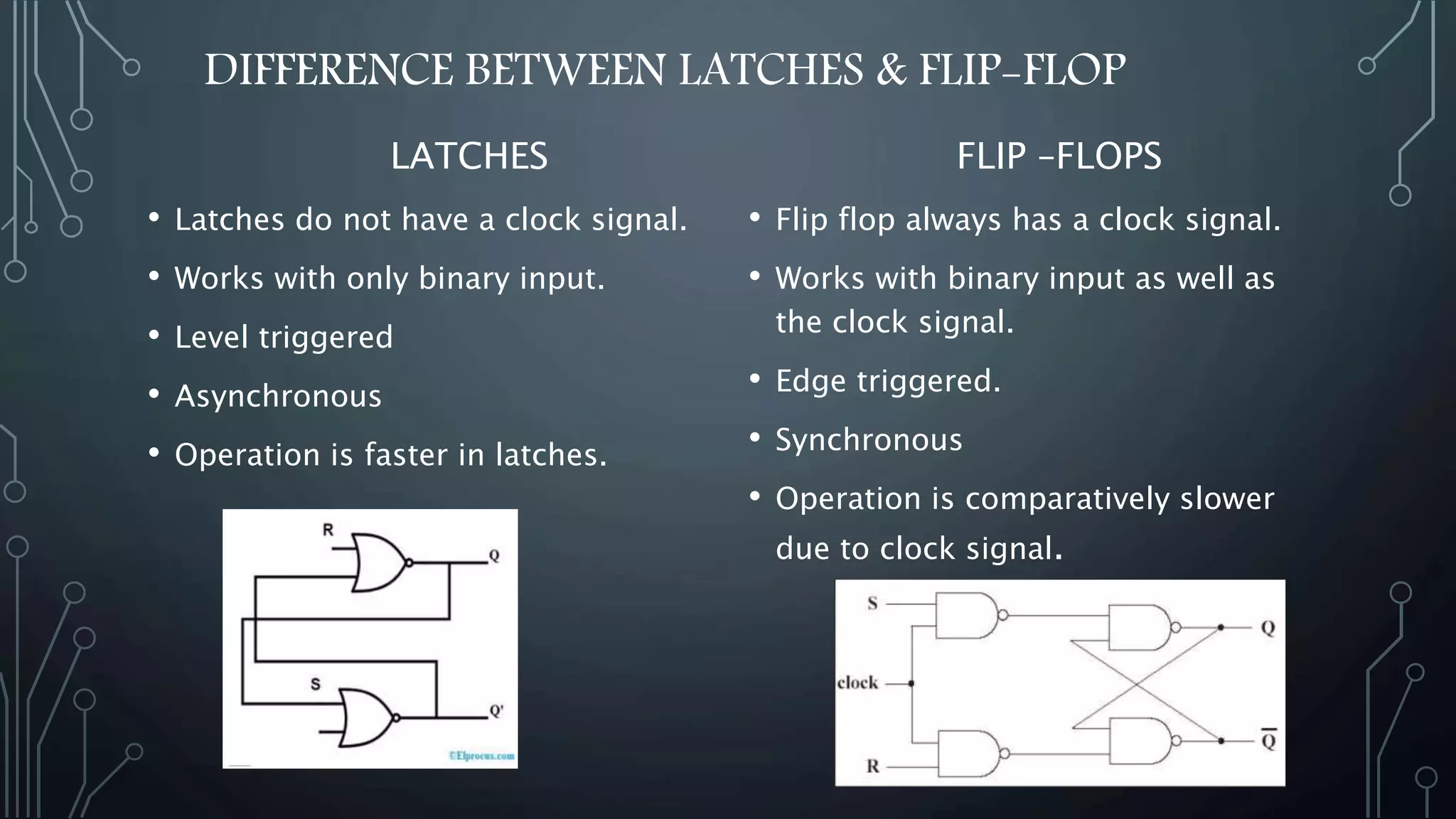 SEQUENTIAL CIRCUITS [FLIP FLOPS AND LATCHES] | PPT