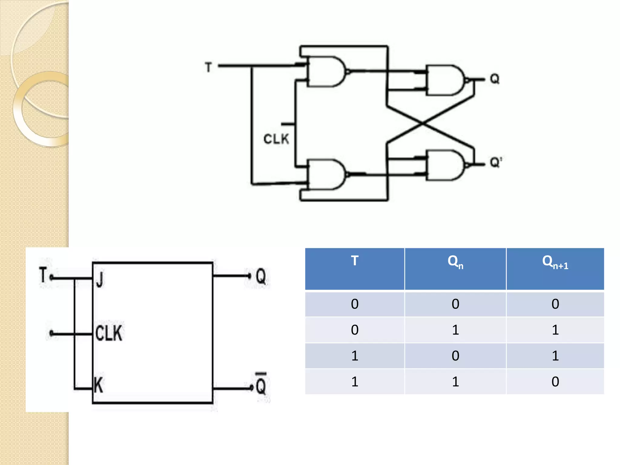Sequentialcircuits | PPTX