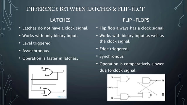 SEQUENTIAL CIRCUITS [Flip-flops and Latches] | PPT