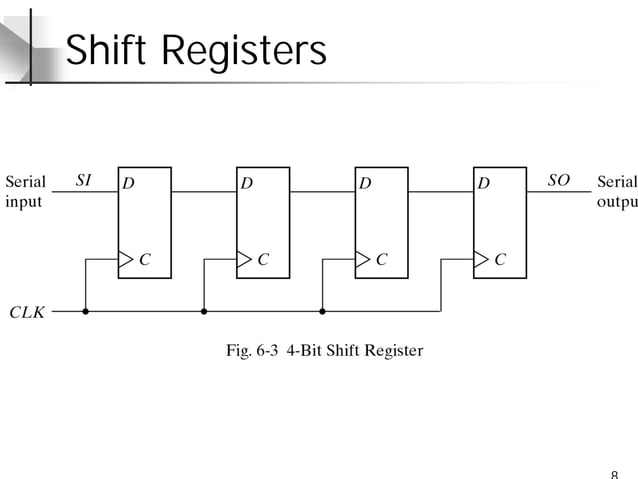 Sequential circuits Sequential circuits1 | PPT
