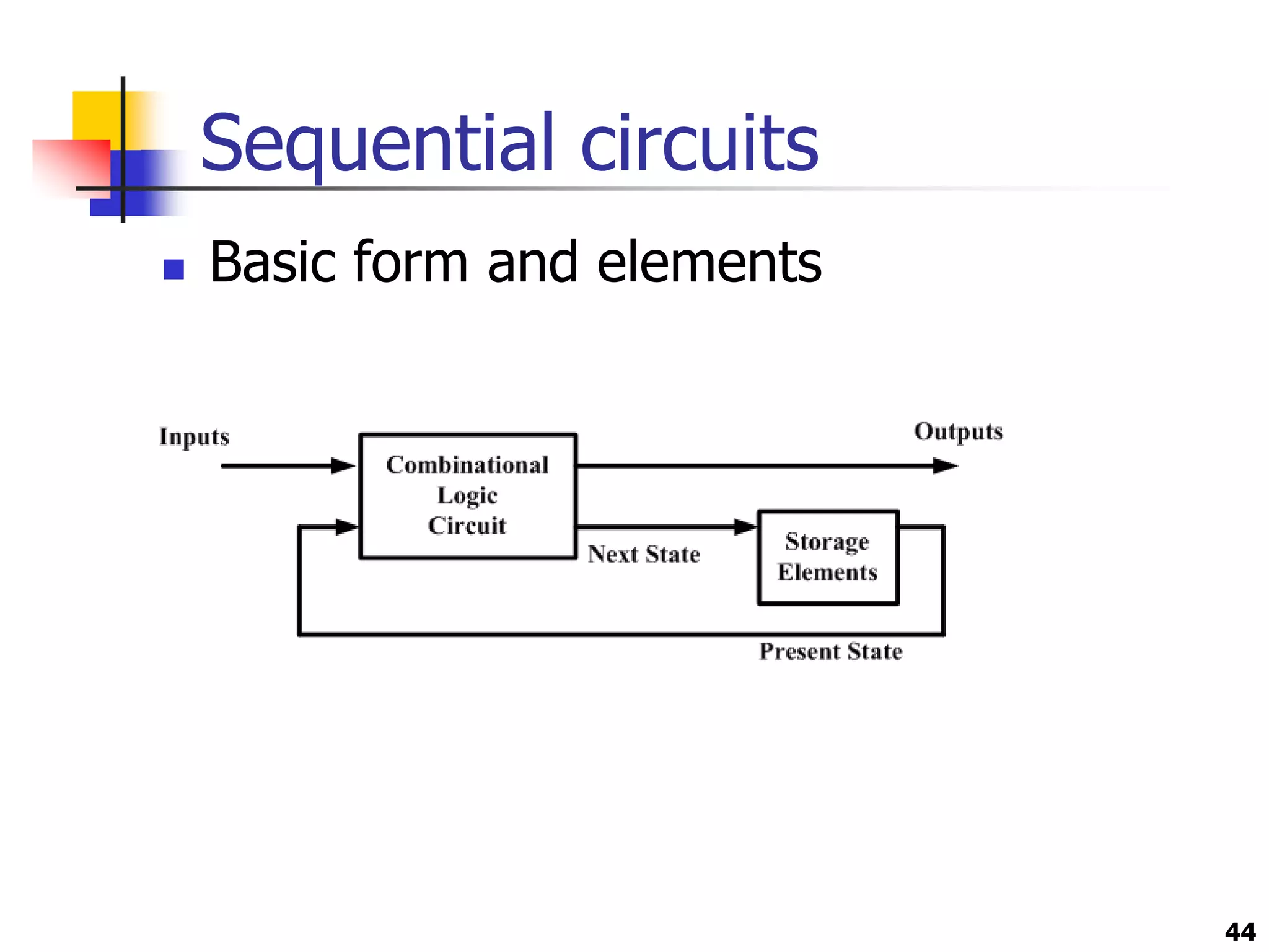 Sequential Circuits-ppt_2.pdf