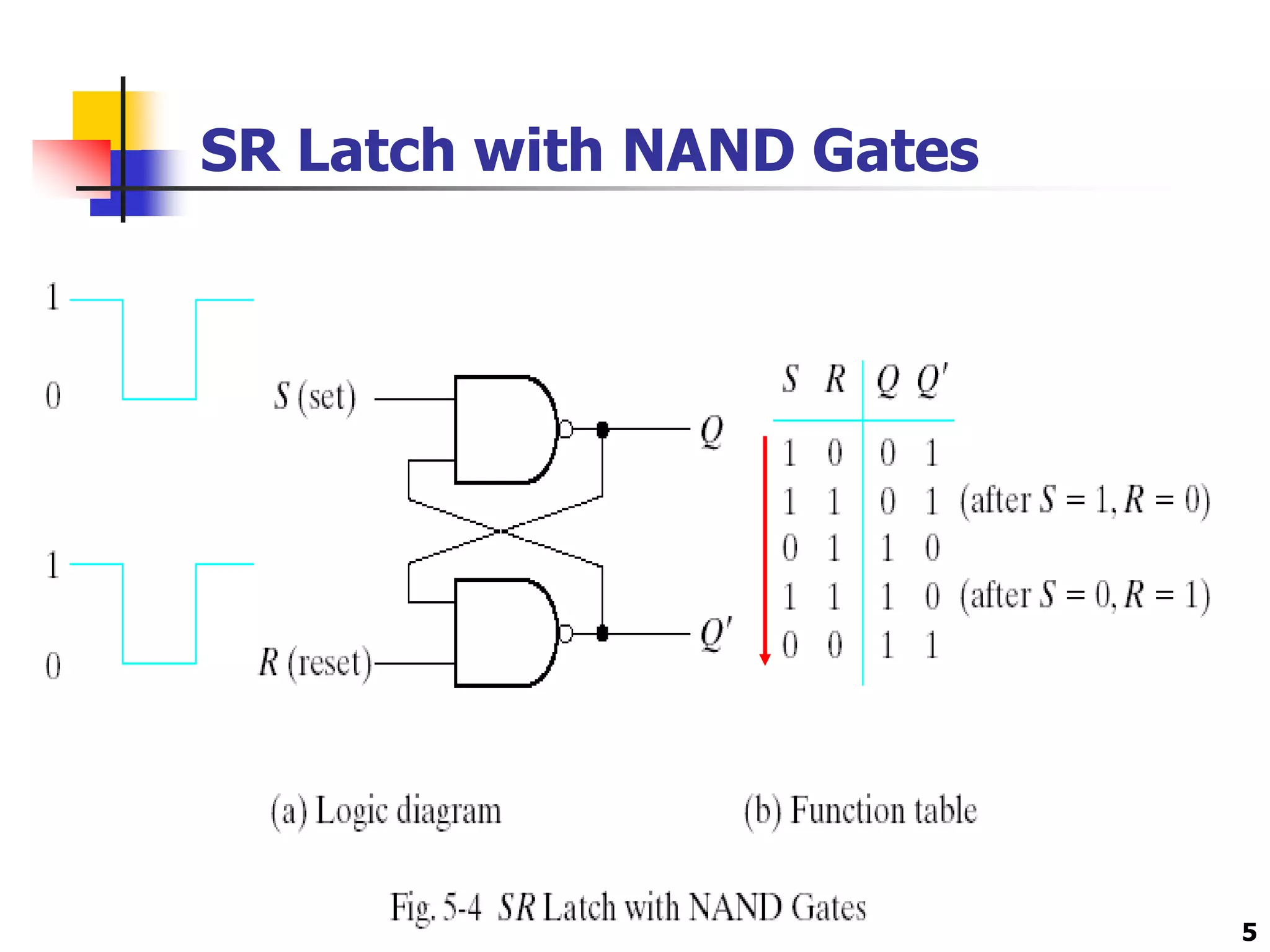 Sequential Circuits-ppt_2.pdf
