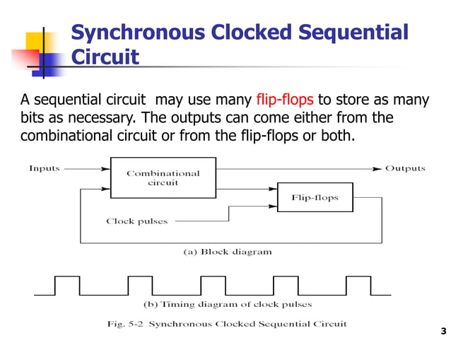 Sequential Circuits-ppt_2.pdf | Programming Languages | Computing