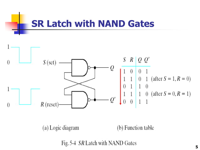 Sequential Circuits-ppt_2.pdf | Programming Languages | Computing