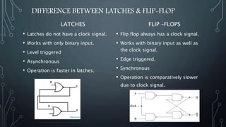 SEQUENTIAL LOGIC CIRCUITS (FLIP FLOPS AND LATCHES) | PPTX | Consumer Electronics | Technology ...