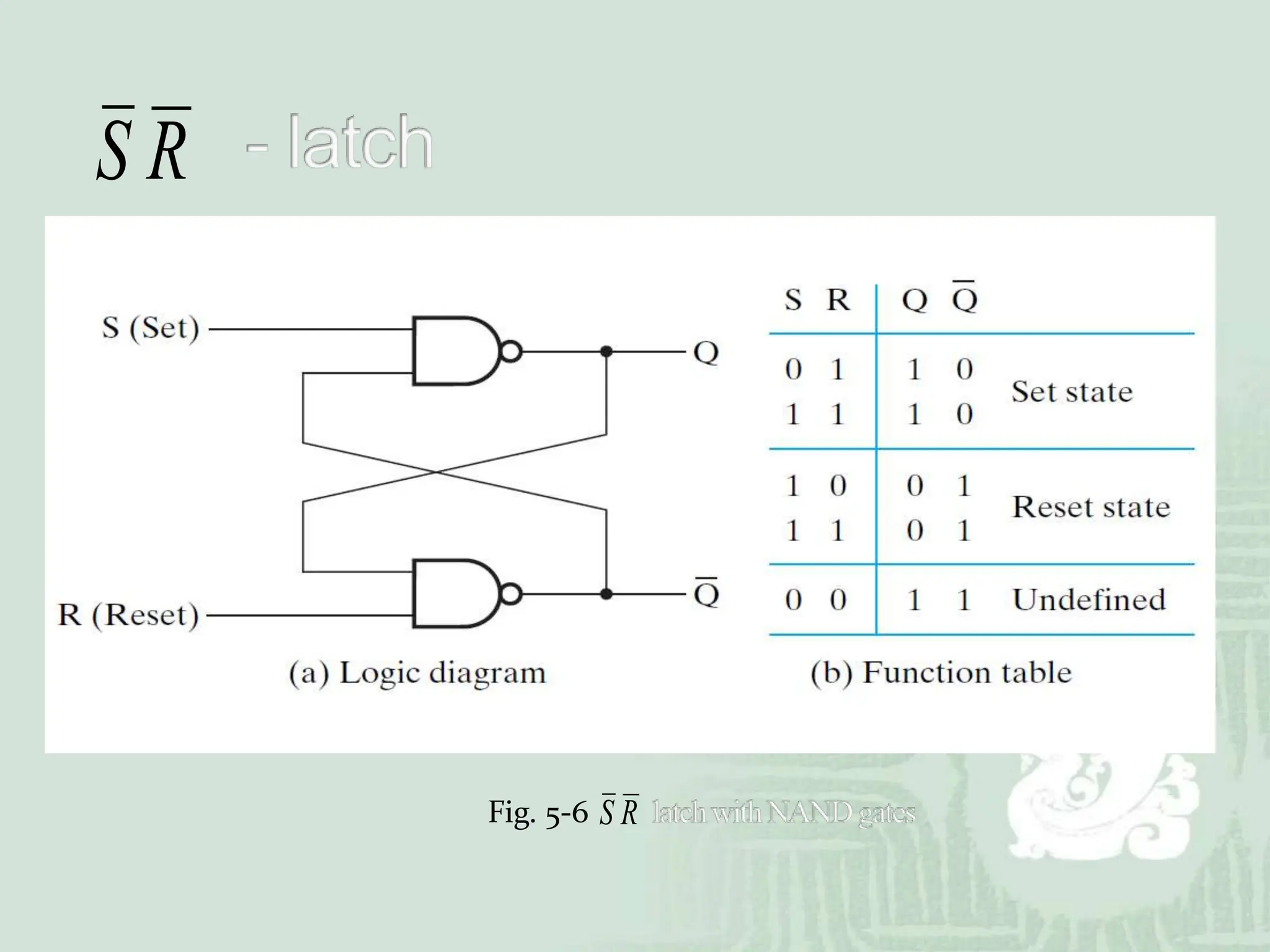 Sequential Circuits with (SR-LATCH).ppt