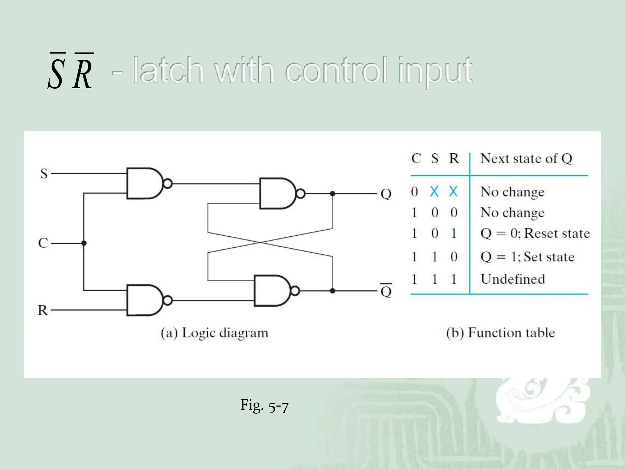 Sequential Circuits with (SR-LATCH).ppt