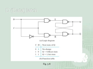 Sequential Circuits with (SR-LATCH).ppt