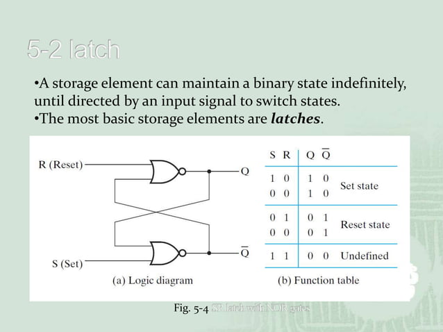 Sequential Circuits with (SR-LATCH).ppt