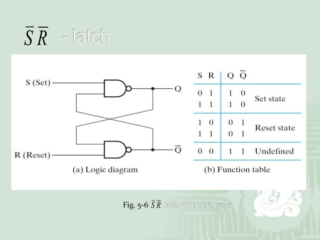 Sequential Circuits with (SR-LATCH).ppt