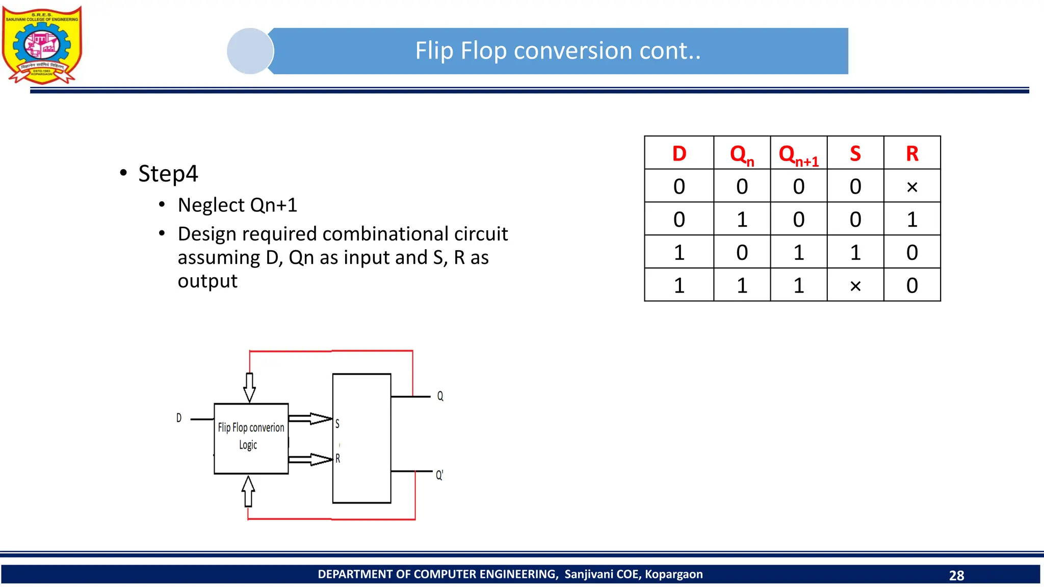 Sequential Ckt.pdf