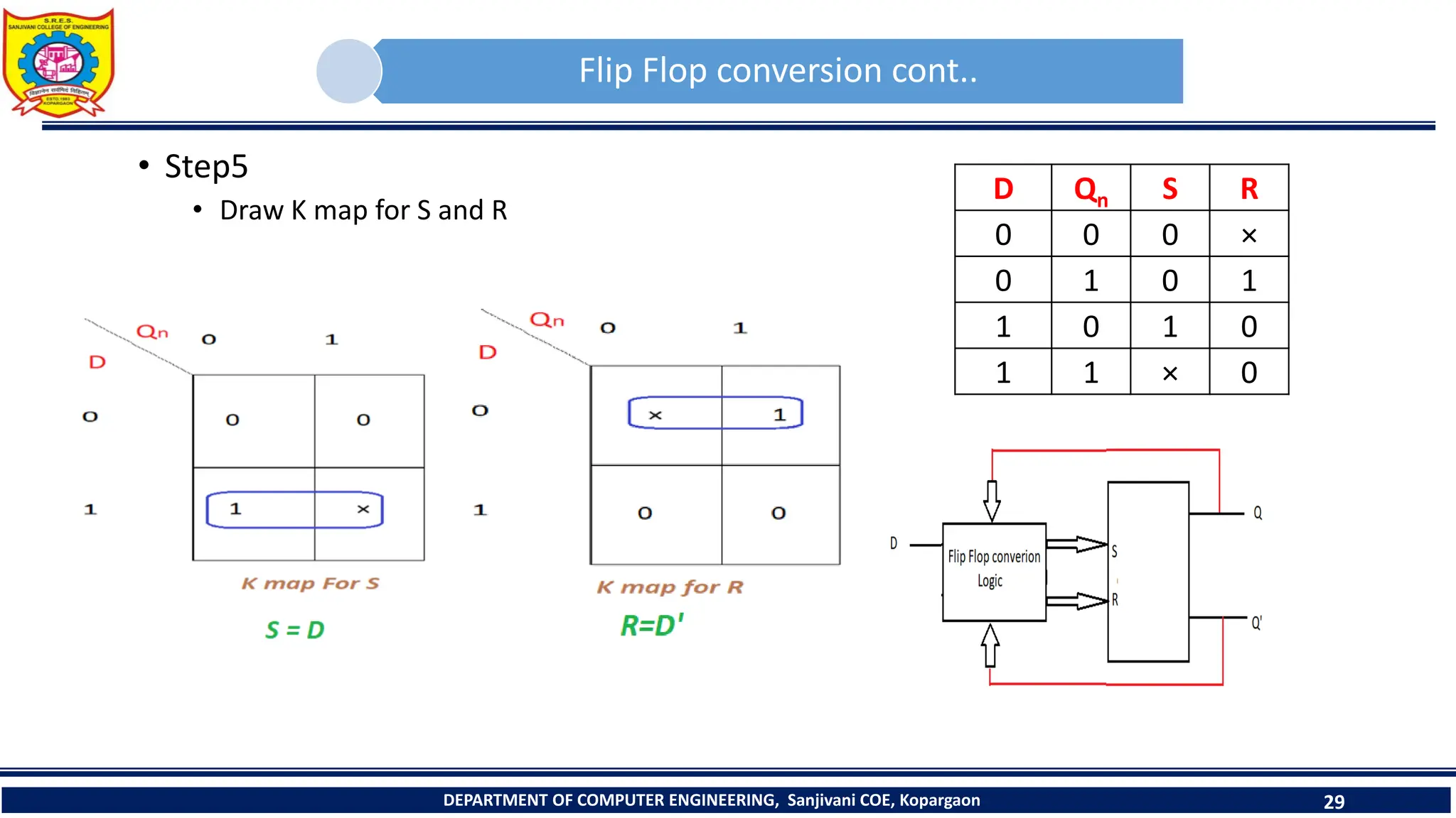 Sequential Ckt.pdf