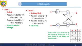 Sequential Ckt.pdf