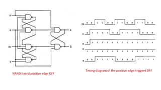 Sequential cmos logic circuits | PPTX