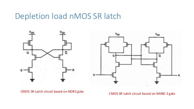 Sequential Cmos Logic Circuits 