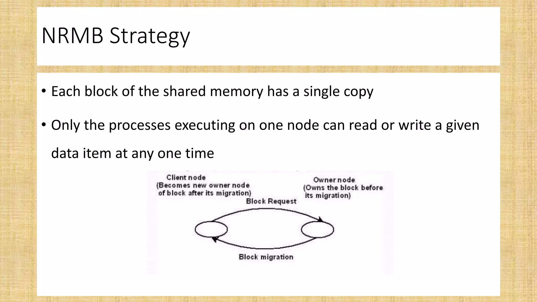 Sequential Consistency Model Ppt Databases Computer Software And