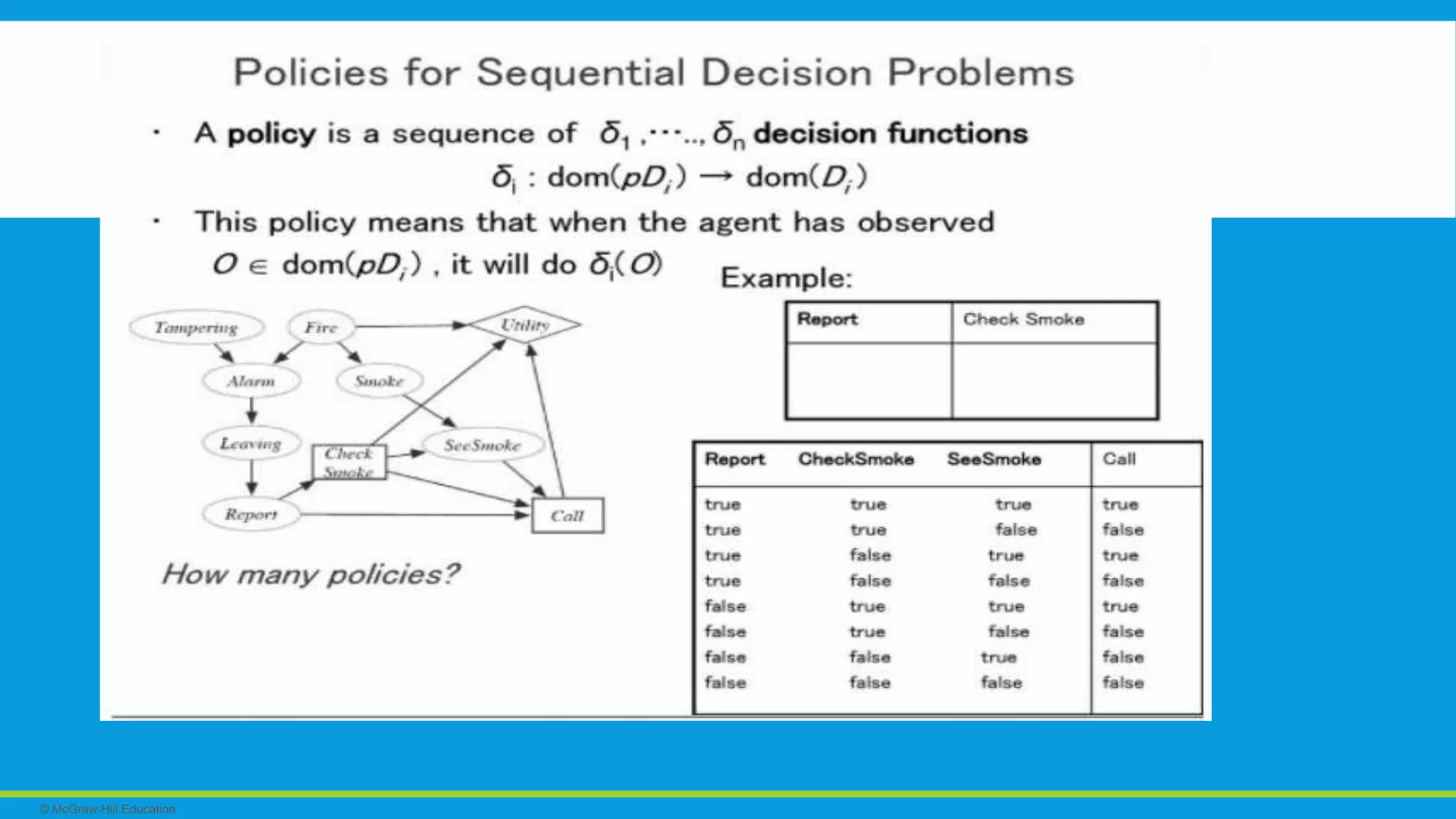 Sequential Decisions.pptx