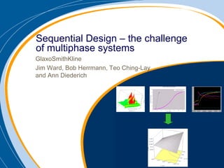 Sequential Design – The Challenge Of Multiphase Systems Pd | PPT