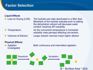 Sequential Design – The Challenge Of Multiphase Systems Pd | PPT
