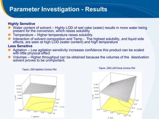 Sequential Design – The Challenge Of Multiphase Systems Pd | PPT