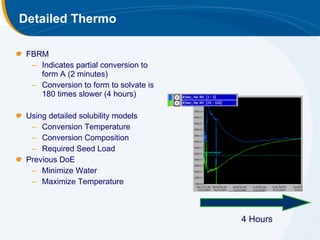 Sequential Design – The Challenge Of Multiphase Systems Pd | PPT