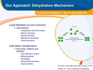 Sequential Design – The Challenge Of Multiphase Systems Pd | PPT