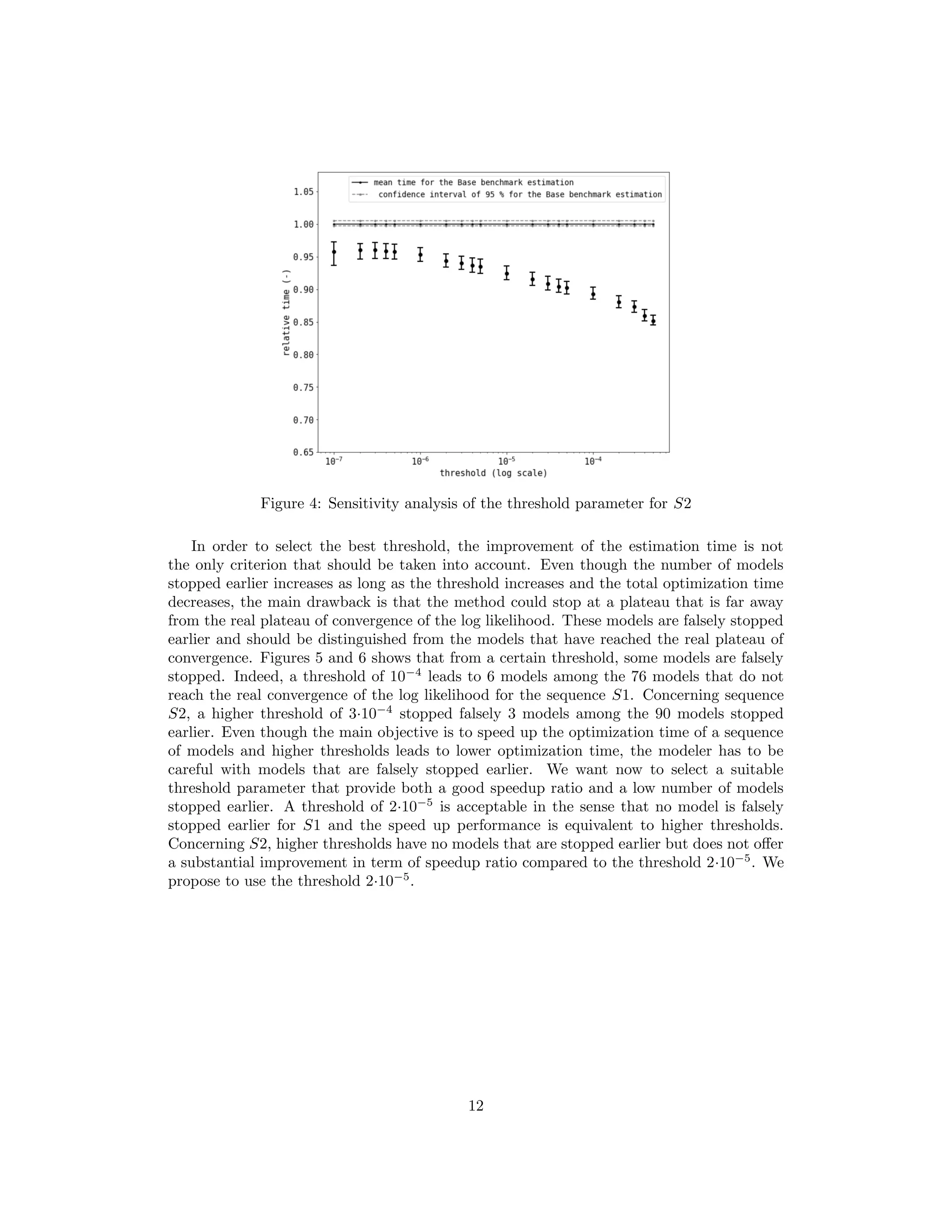 Sequential Estimation Of Discrete Choice Models Pdf