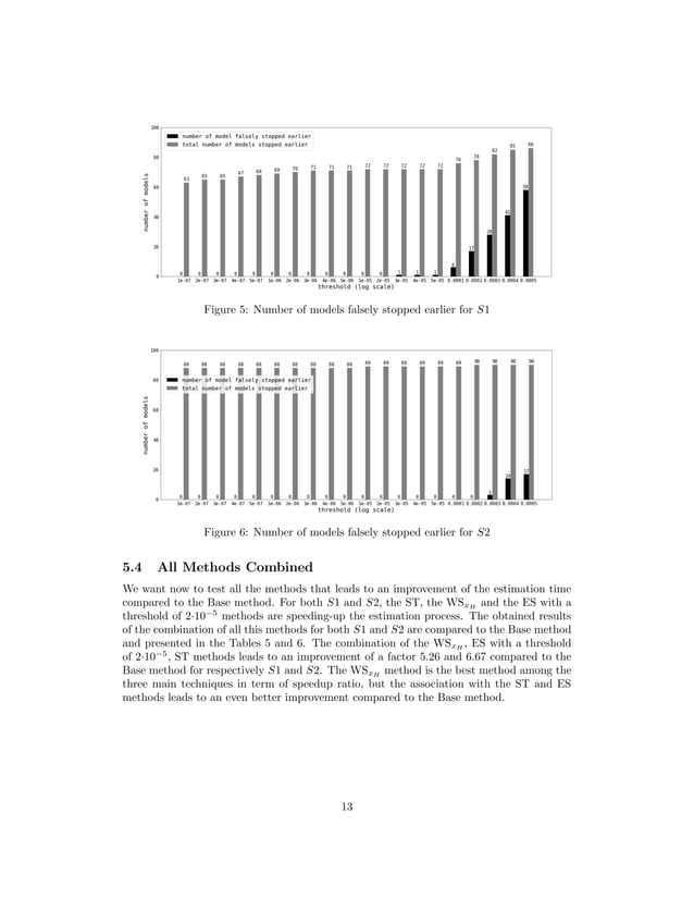 Sequential Estimation Of Discrete Choice Models Pdf