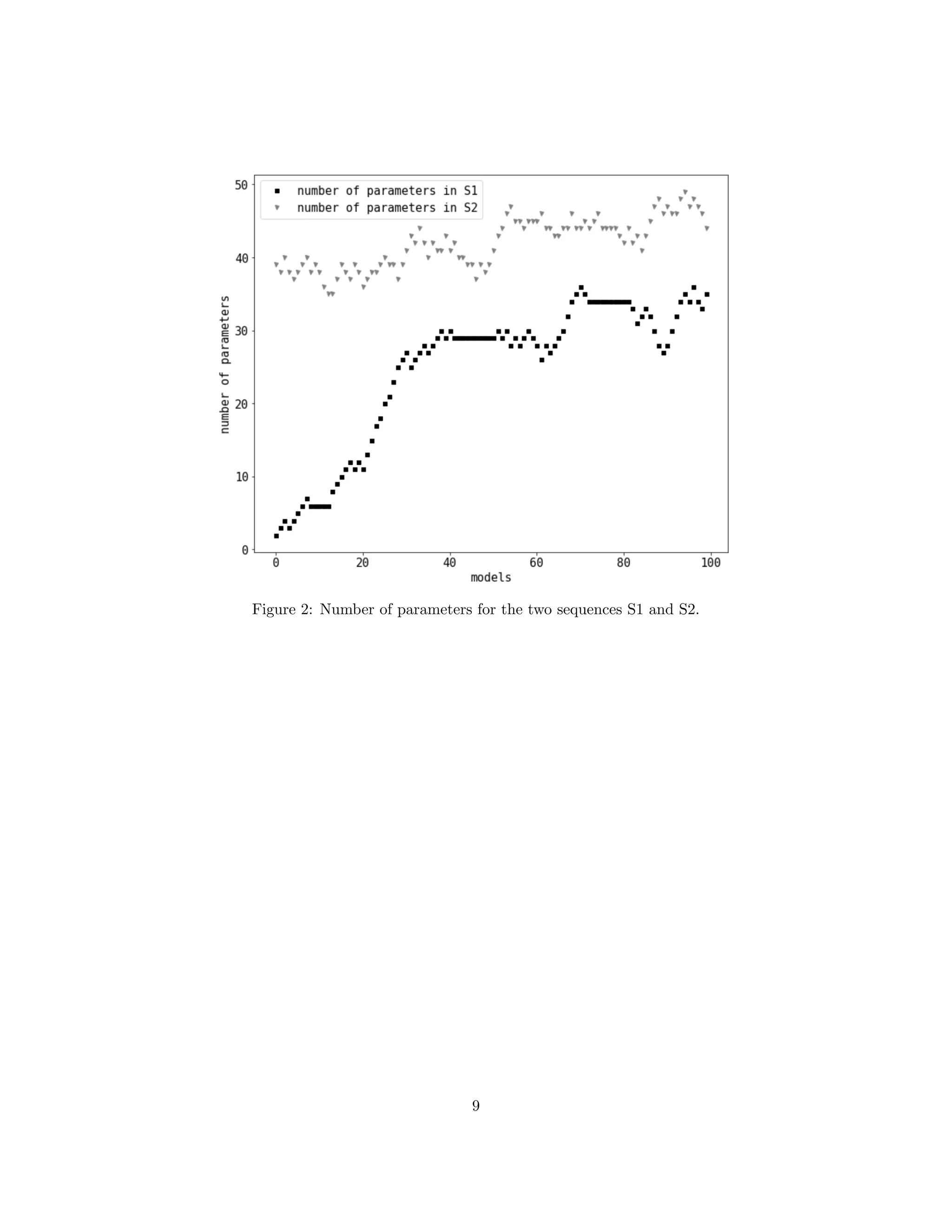 Sequential estimation of_discrete_choice_models__copy_-4 | PDF