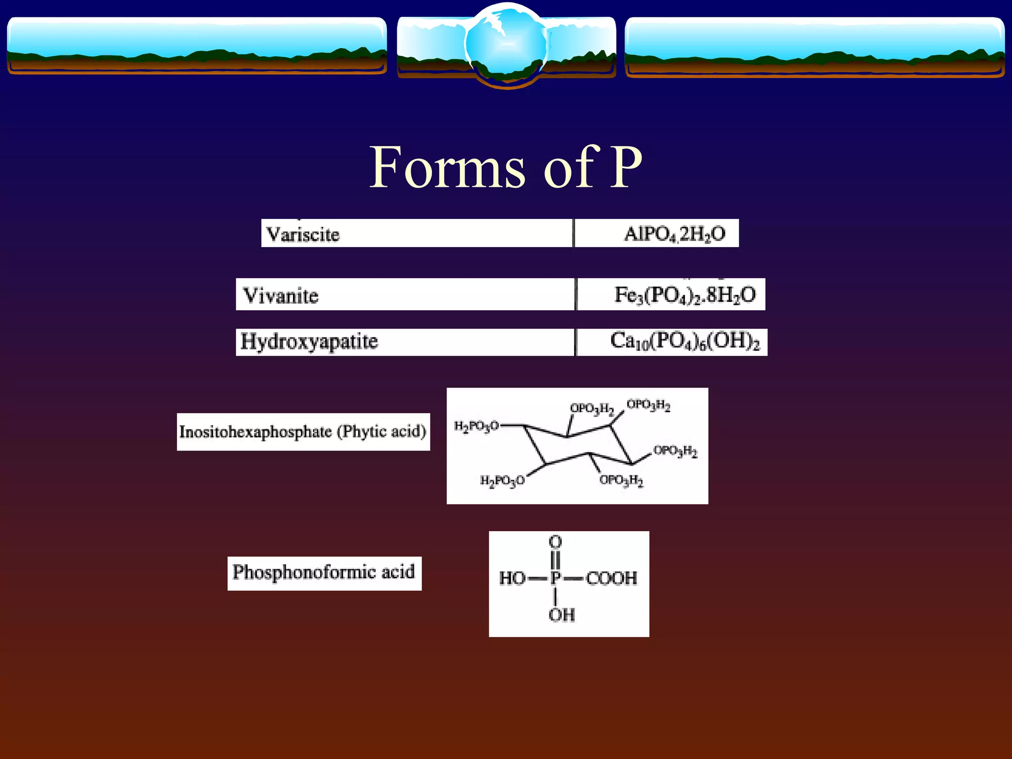Sequential extraction of phosphorous from soil | PPT