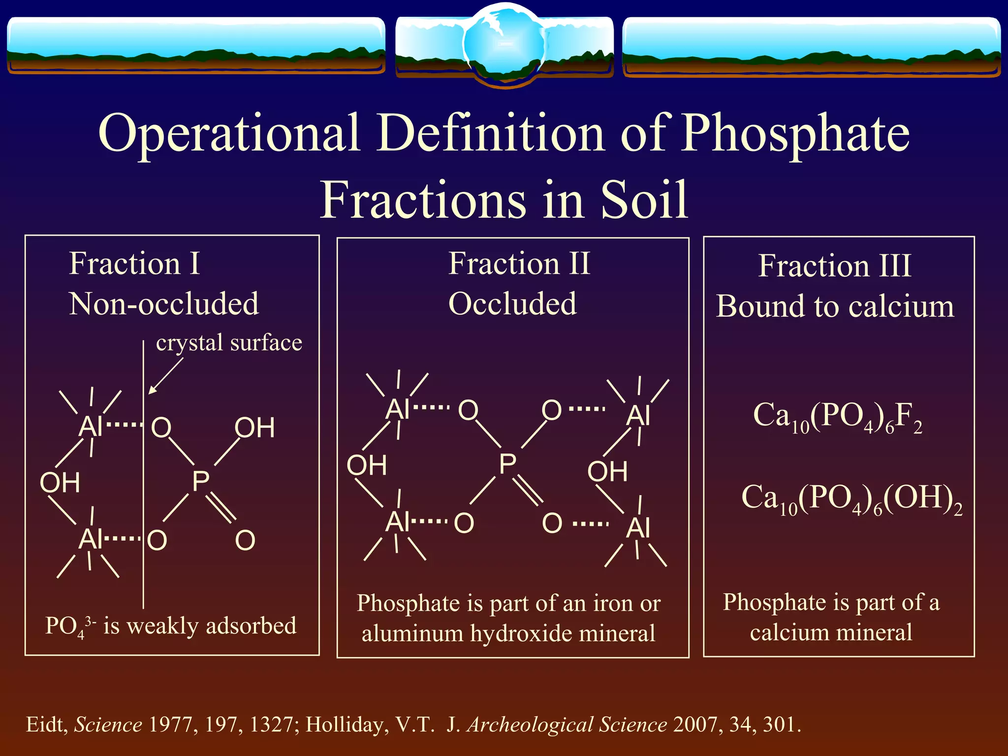 Sequential extraction of phosphorous from soil | PPT