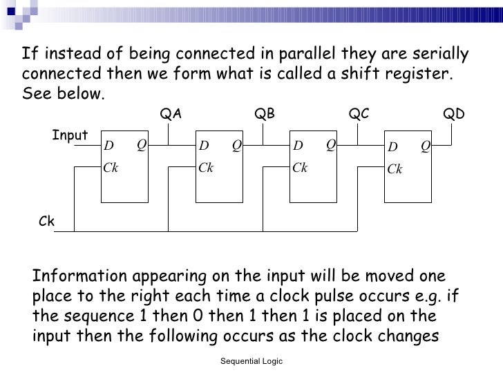 Sequential Logic