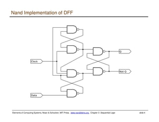 Sequential logic | PDF