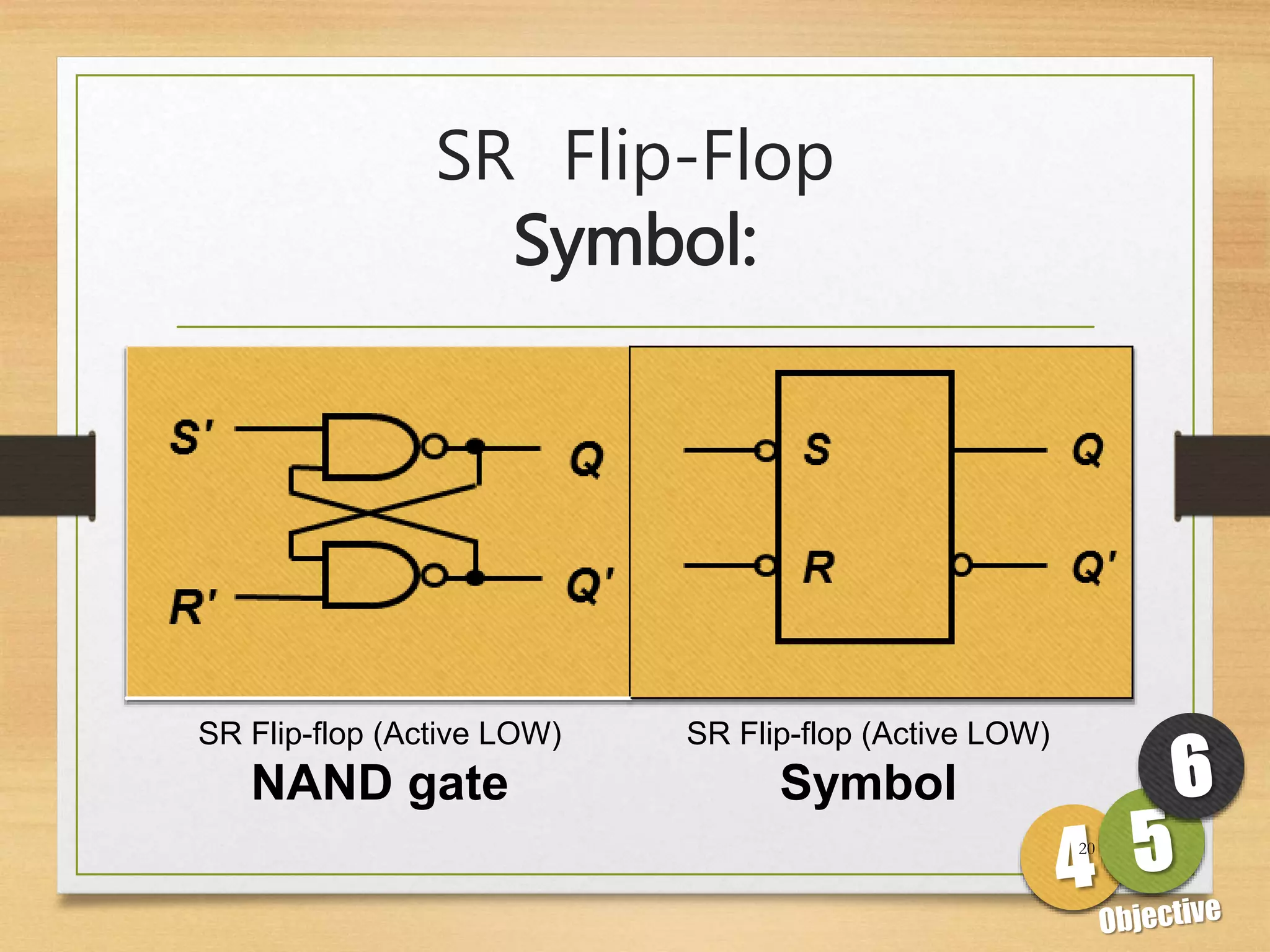 Sequential logic circuits flip-flop pt 1 | PPTX