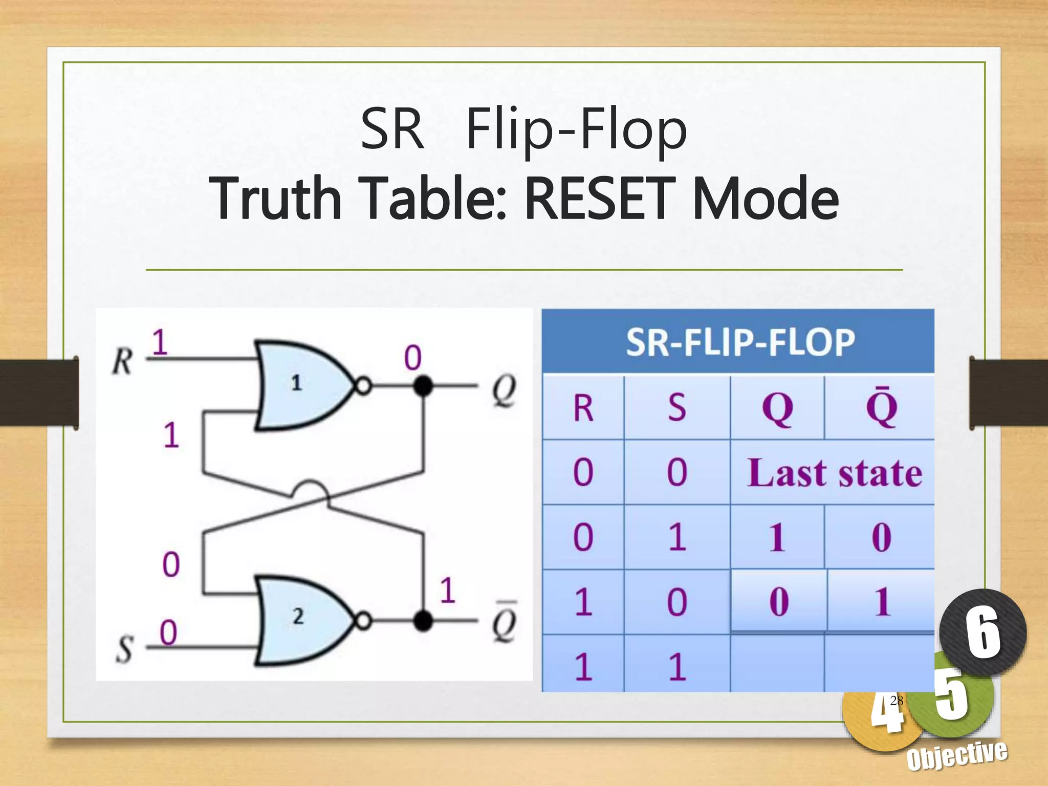 Sequential logic circuits flip-flop pt 1 | PPTX