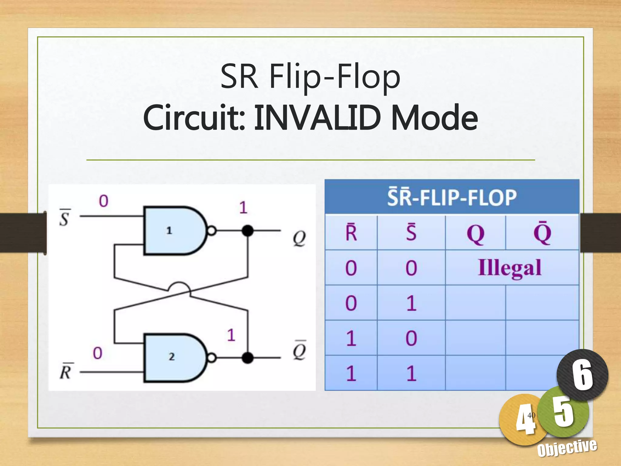 Sequential logic circuits flip-flop pt 1 | PPTX