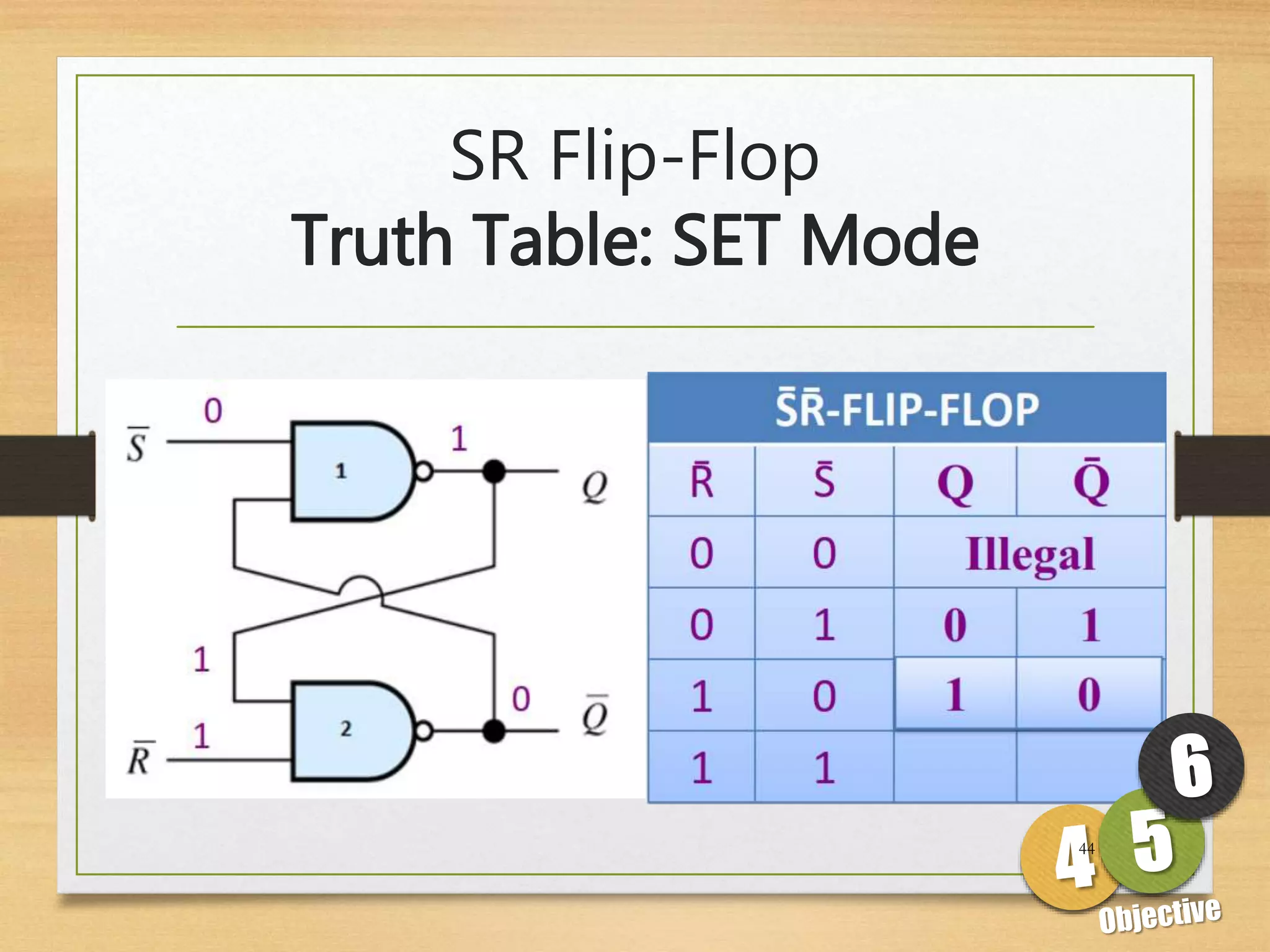Sequential logic circuits flip-flop pt 1 | PPTX