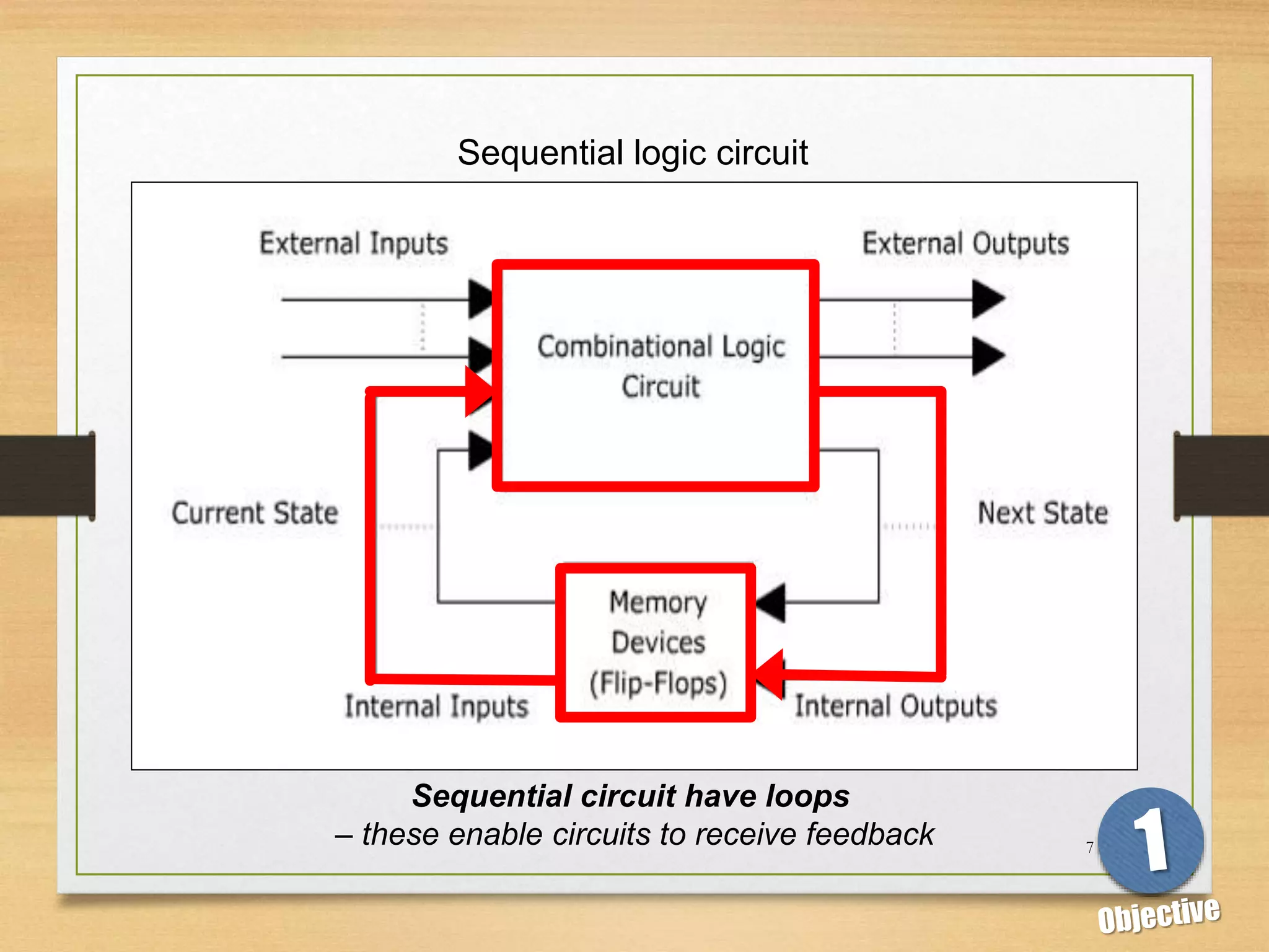 Sequential logic circuits flip-flop pt 1 | PPTX