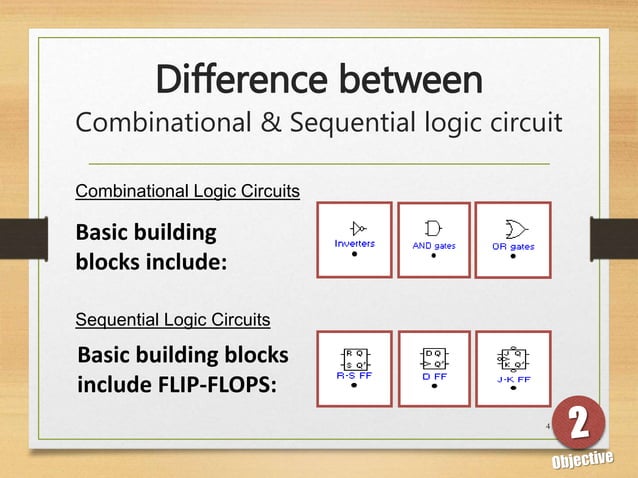 Sequential logic circuits flip-flop pt 1 | PPTX | Data Storage and Warehousing | Computing