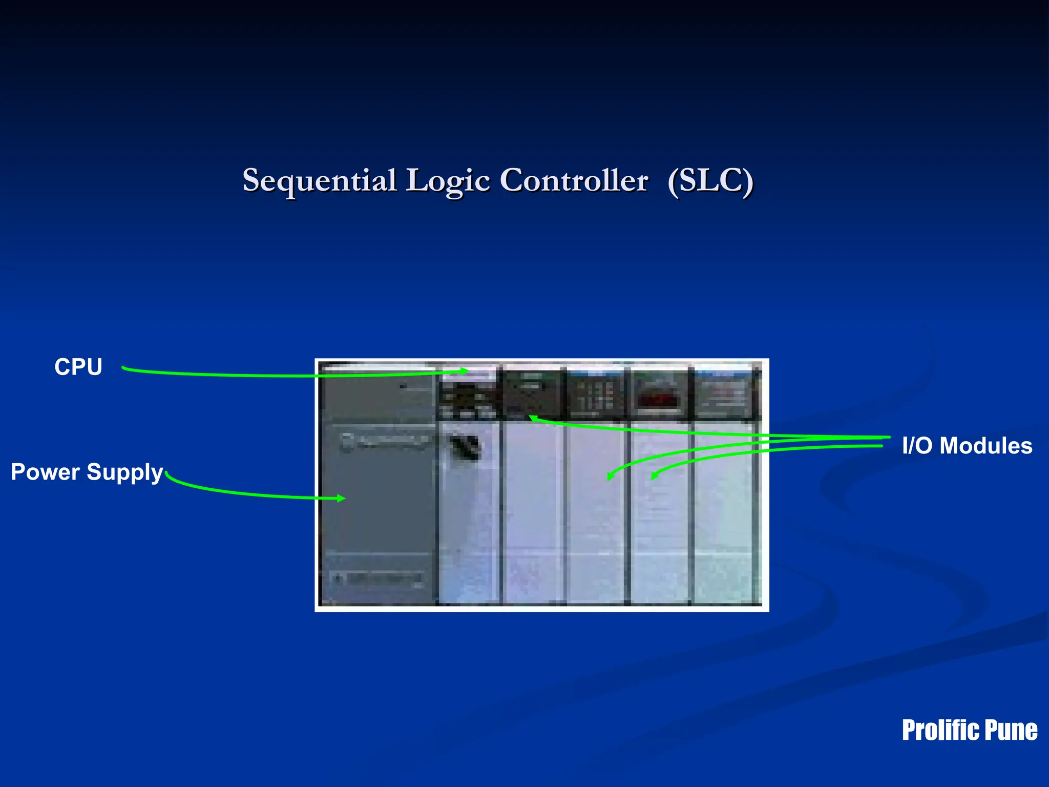 AB PLC Sequential Logic Controller (SLC).ppt
