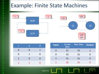 Sequential logic circuit optimization