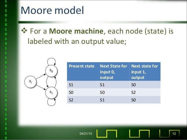 Sequential Logic Circuit Optimization 
