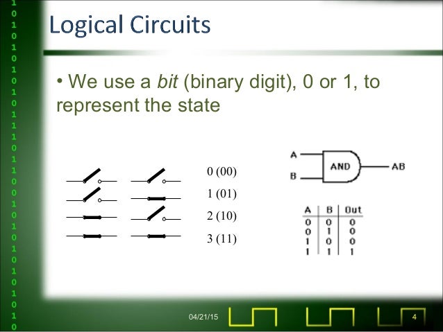 Sequential Logic Circuit Optimization