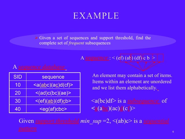 Sequential pattern mining | PPTX | Databases | Computer Software and Applications