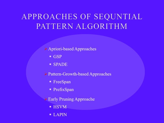 Sequential pattern mining | PPTX | Databases | Computer Software and Applications