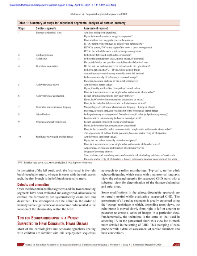 Sequential segmental approach to congenital heart disease | PDF
