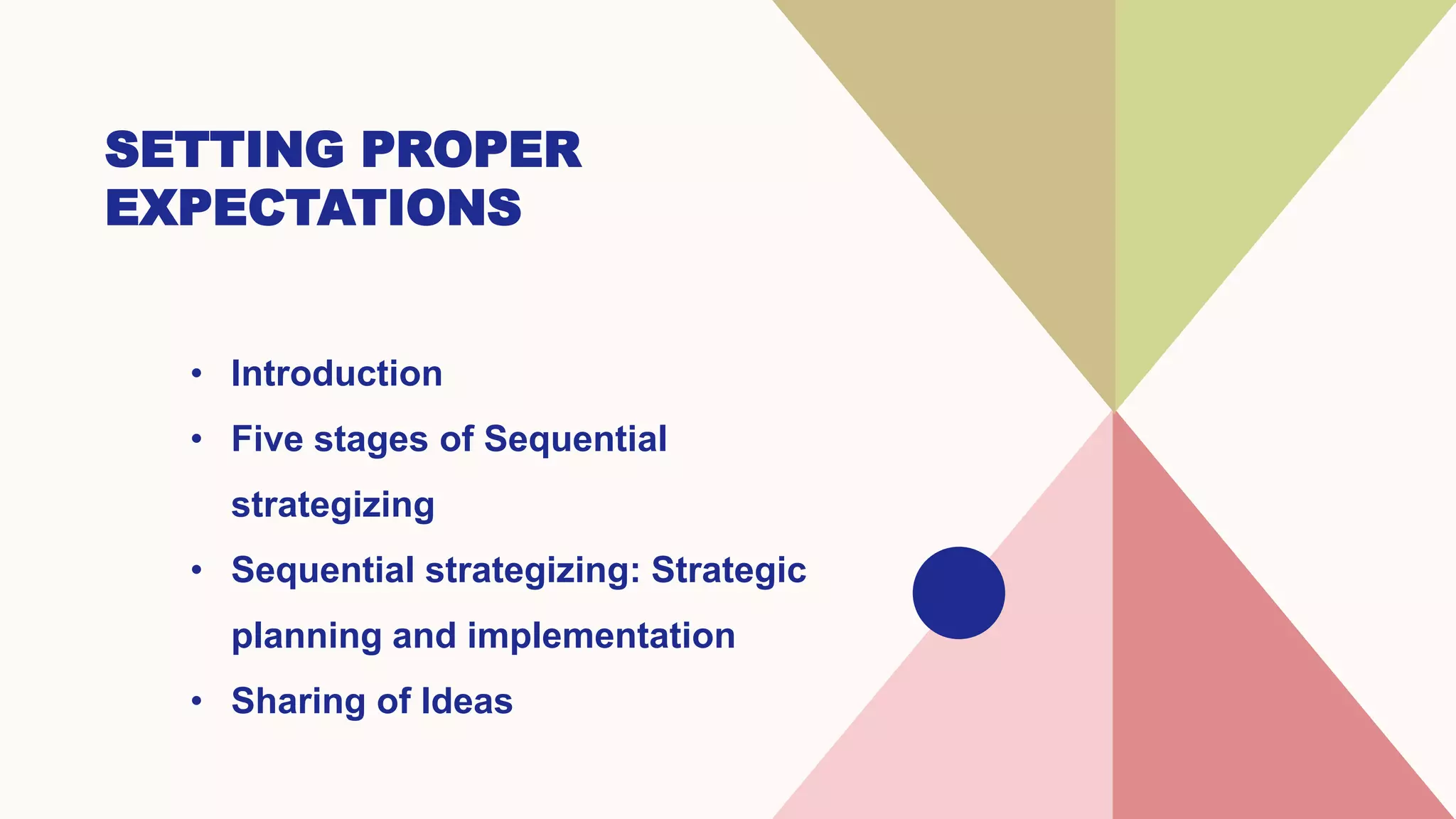 Sequential strategizing.pptx