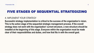 Sequential strategizing.pptx
