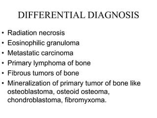 Sequestrum and its types | PPTX